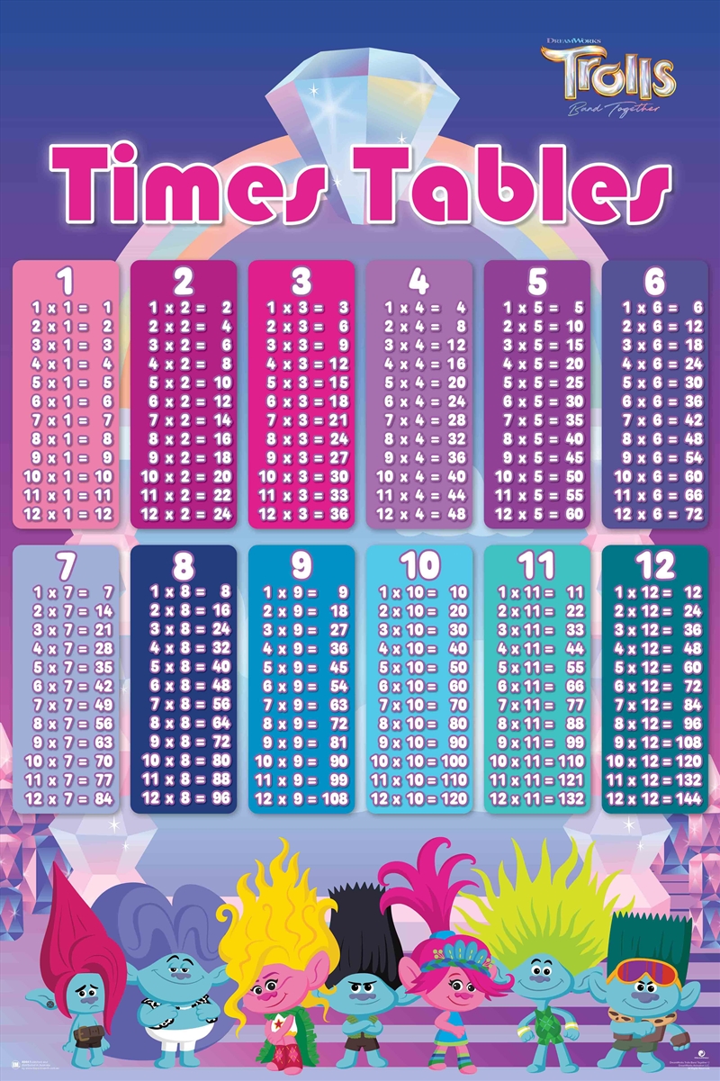 Buy Trolls - Times Tables - Reg Poster Online | Sanity