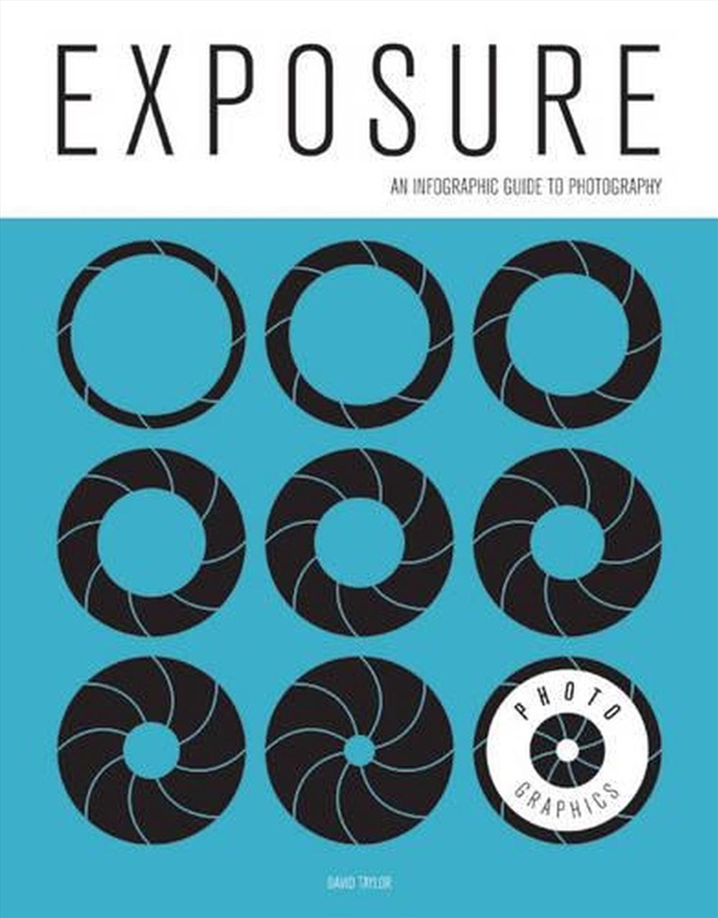 Buy Exposure - An Infographic Guide Online | Sanity