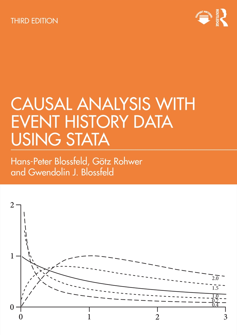 Buy Causal Analysis With Event History Data Using Stata Online | Sanity