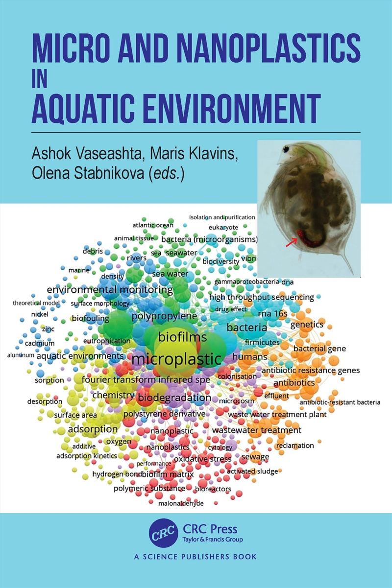 Buy Micro and Nanoplastics in Aquatic Environment Online | Sanity