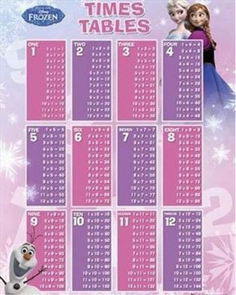 Buy Frozen - Times Table Poster in Posters | Sanity