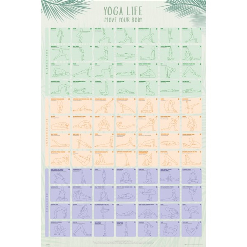 Buy Yoga Poses Chartex Online | Sanity